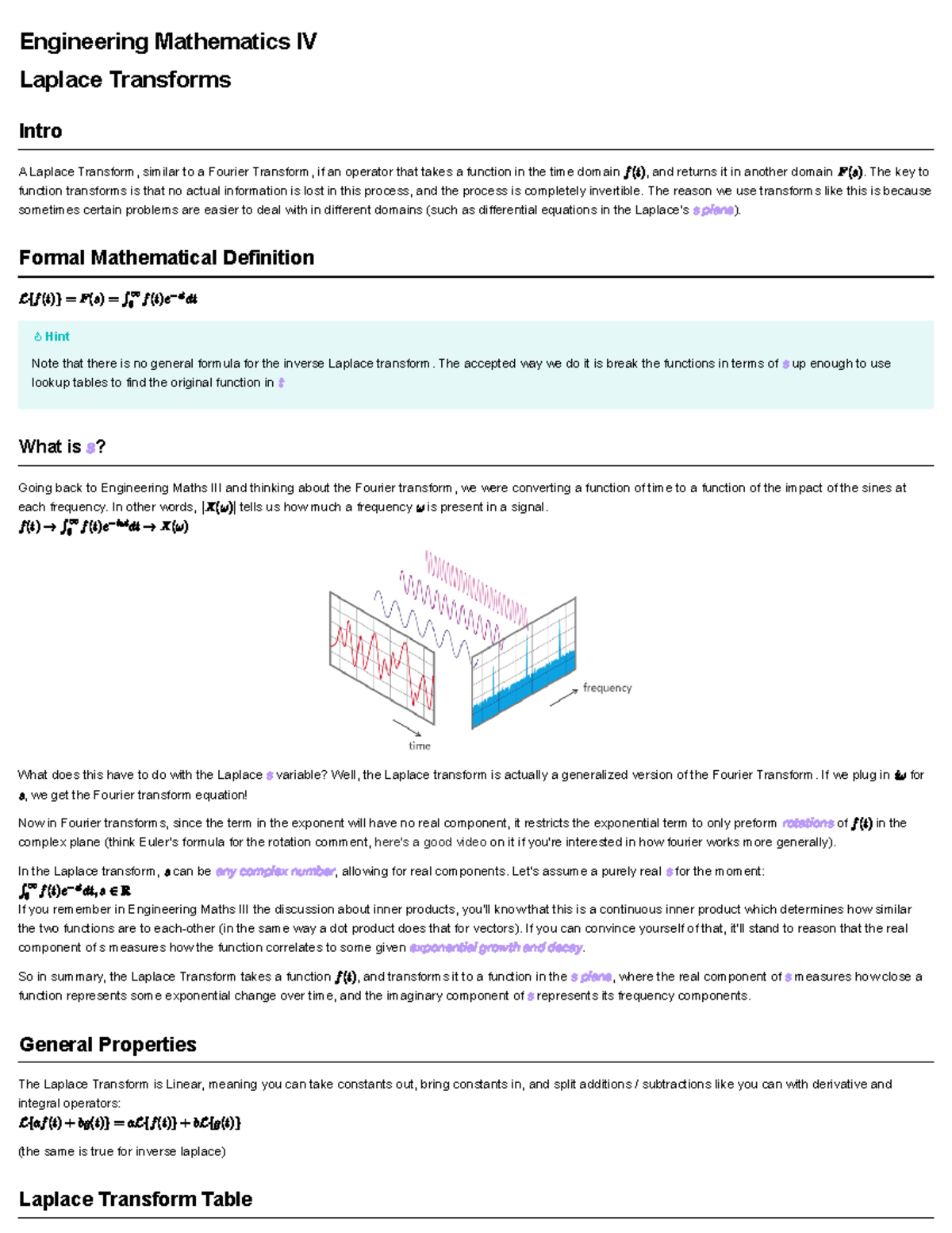 Engineering Mathematics IV - Engineering Mathematics IV Laplace ...