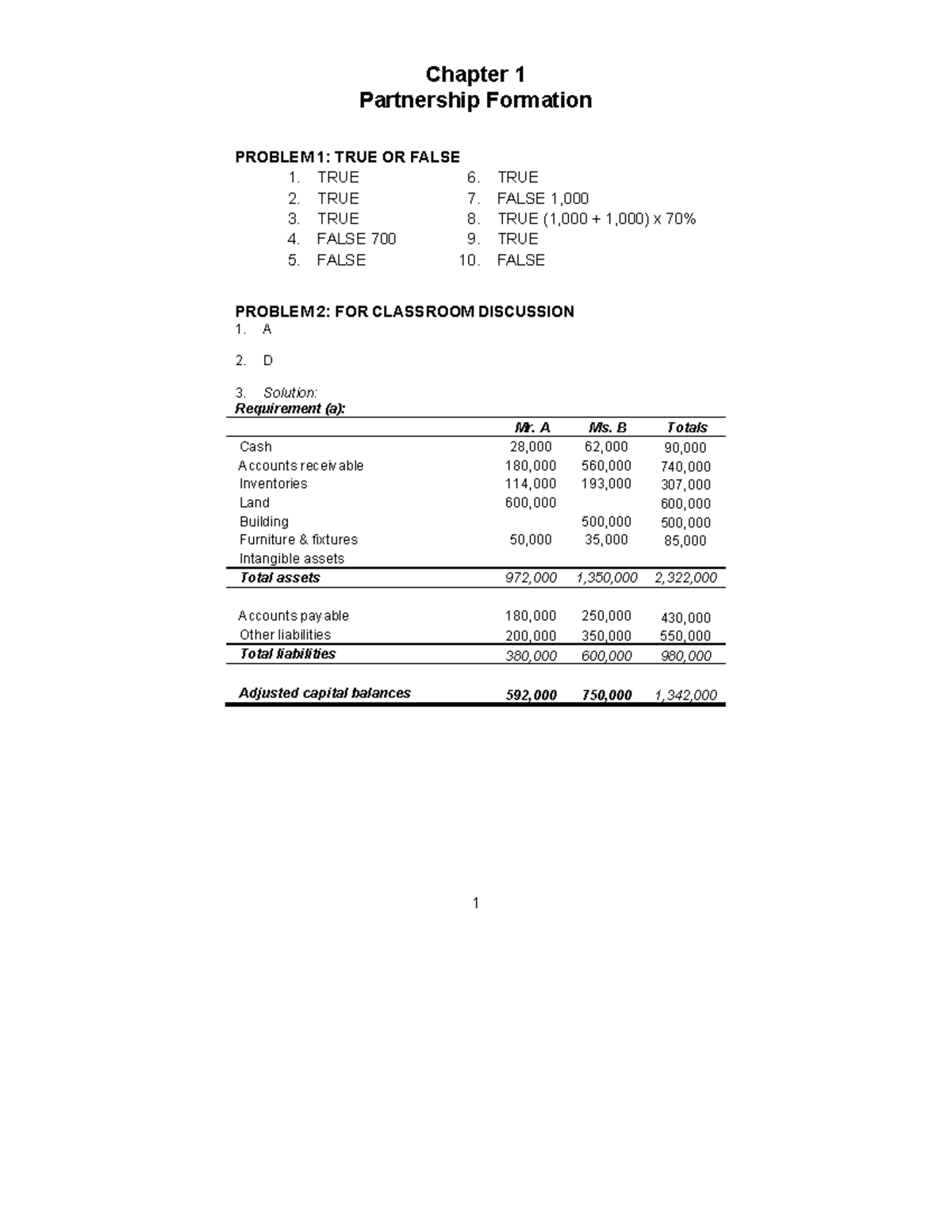 AVANCED ACCOUNTING AND REPORTING - Chapter 1 Partnership Formation ...