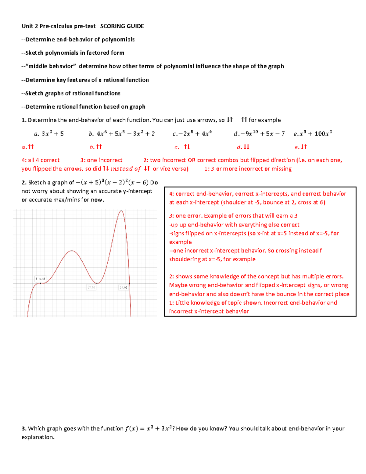 Unit 2 pre-test scoring guide - Unit 2 Pre-calculus pre-test SCORING ...