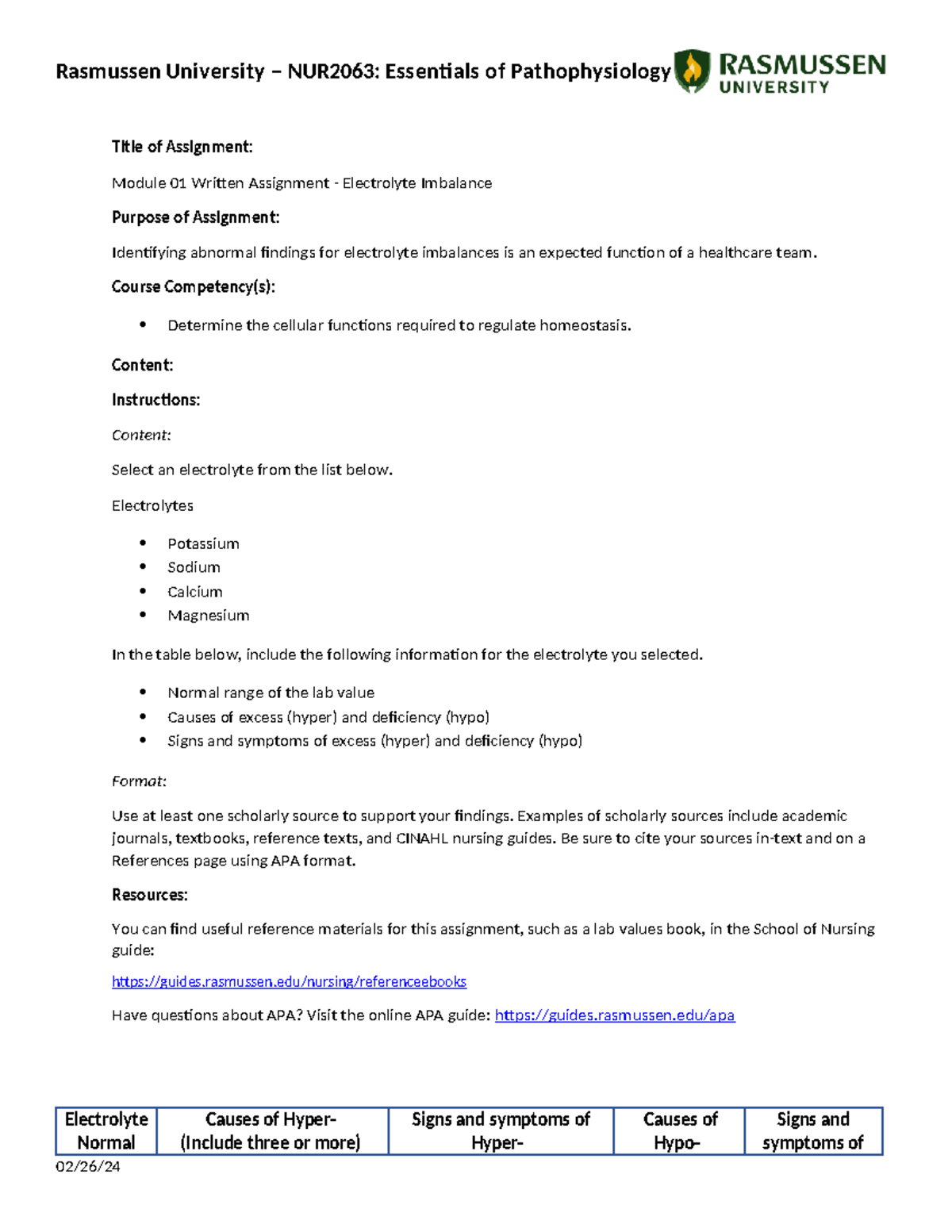 Module 01 Written Assignment - Electrolyte Imbalance 452024 - Rasmussen ...