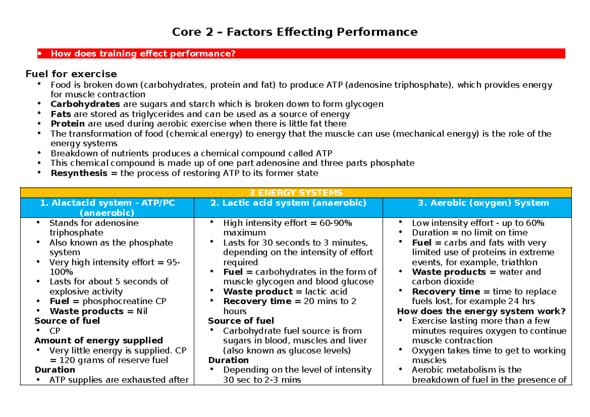Factors effecting performance notes - Core 2 – Factors Effecting ...
