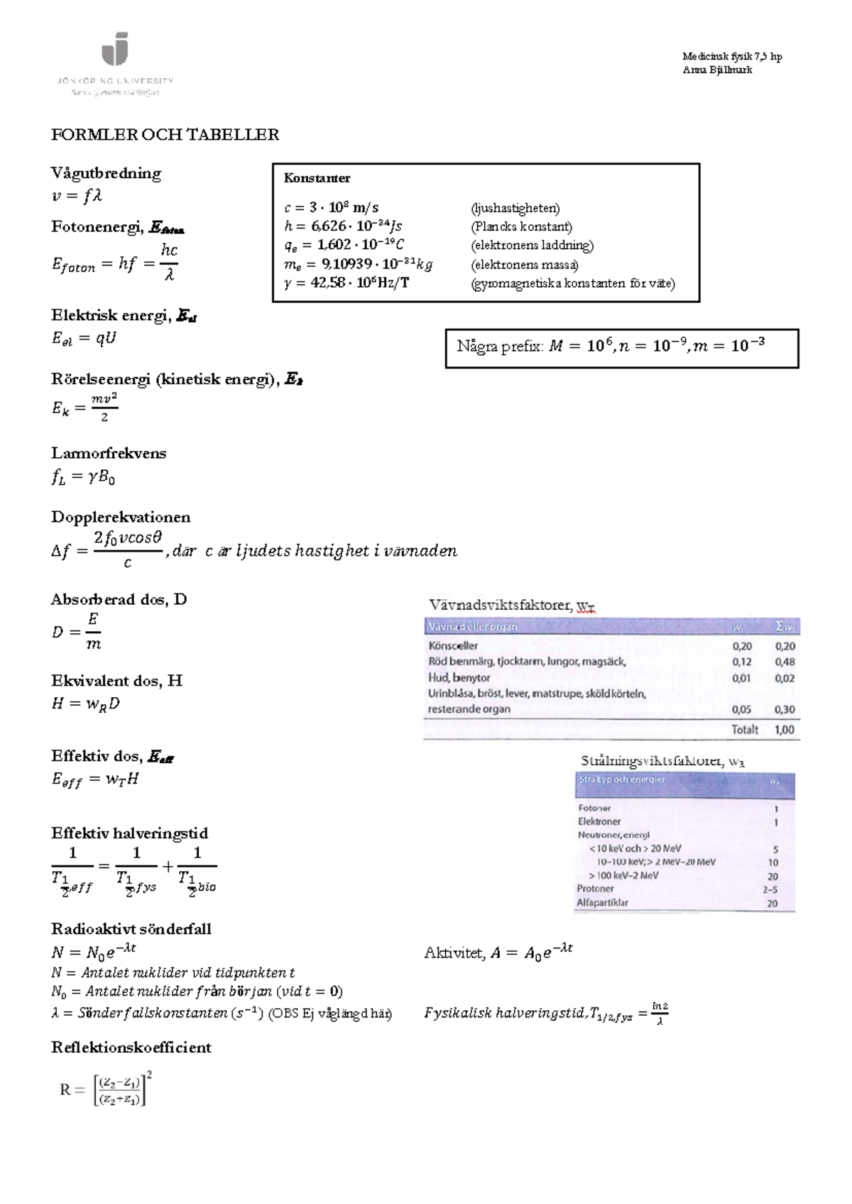 Formelblad - Medicinsk fysik 7,5 hp Anna Bjällmark FORMLER OCH TABELLER Vågutbredning 𝑣𝑣 = 𝑓𝑓𝑓𝑓 ...