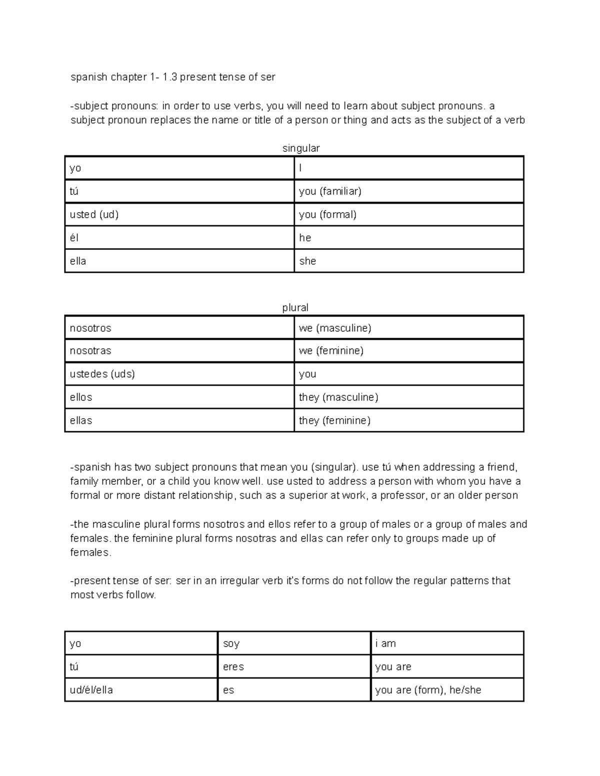 Spanish notes chapter 1- 1.3 - spanish chapter 1- 1 present tense of ...