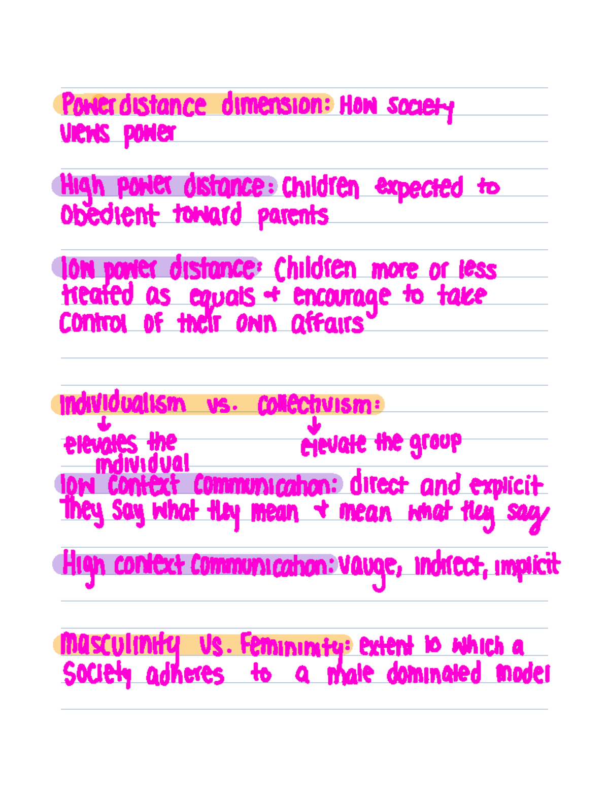 Cultural Dimensions - Powerdistance dimension How society views power ...