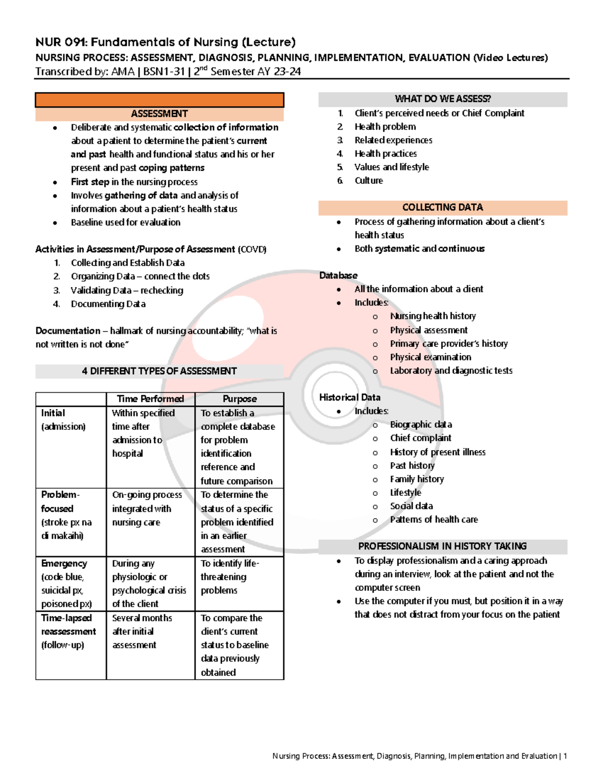 Funda Lec Chapter 10 13 Nursing Process - NURSING PROCESS: ASSESSMENT, DIAGNOSIS, PLANNING ...