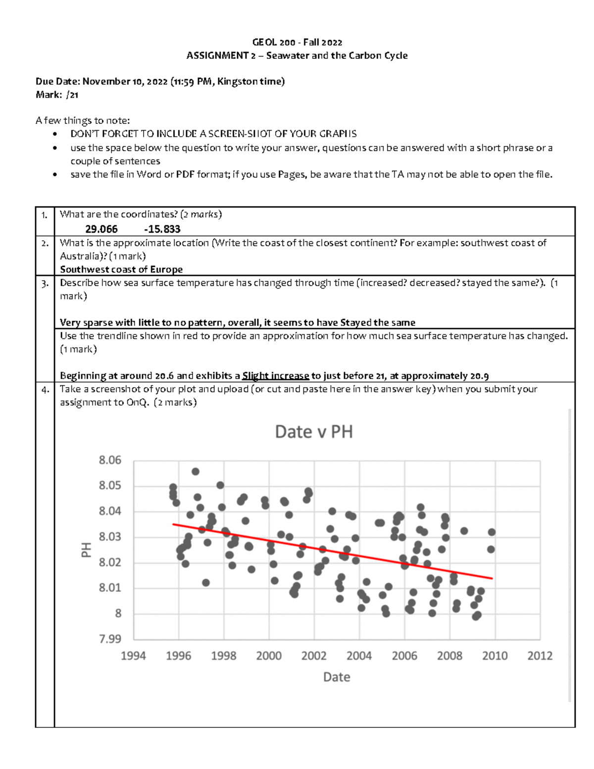 GEOL 200 F22 Assignment 2 - GEOL 200 - Fall 2022 ASSIGNMENT 2 ...