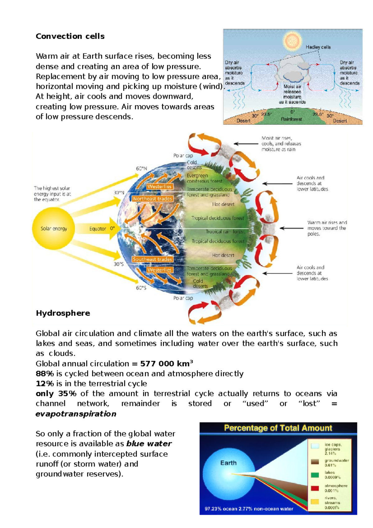 Hydrologic cycle + Global water-related issues - Convection cells Warm ...