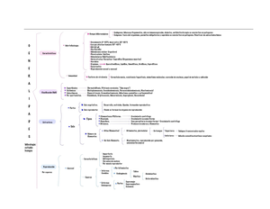 Micologia Medica - La Micología médica es una rama de la microbiología ...