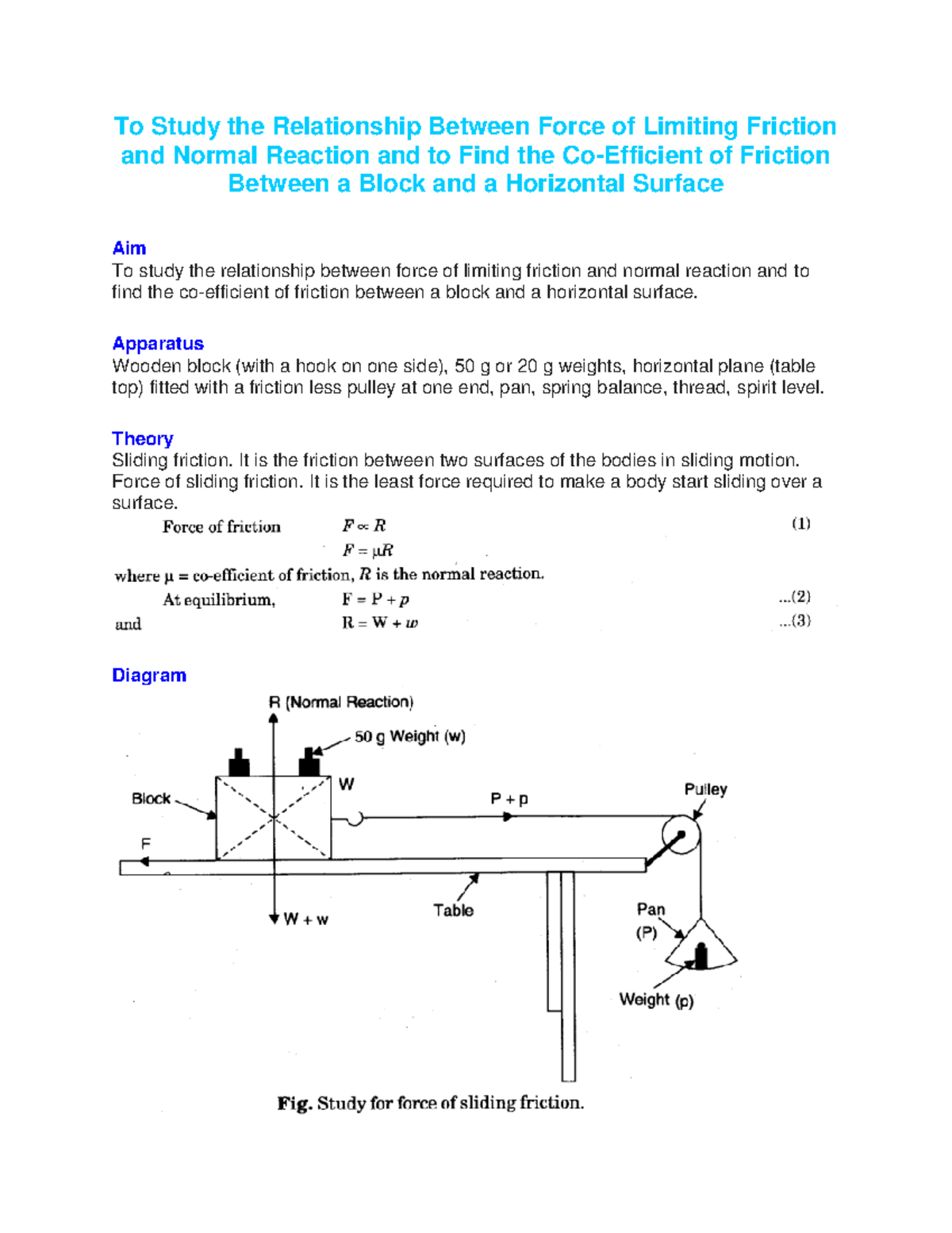 Class XI Exp. 7 Limitting Friction - To Study the Relationship Between ...