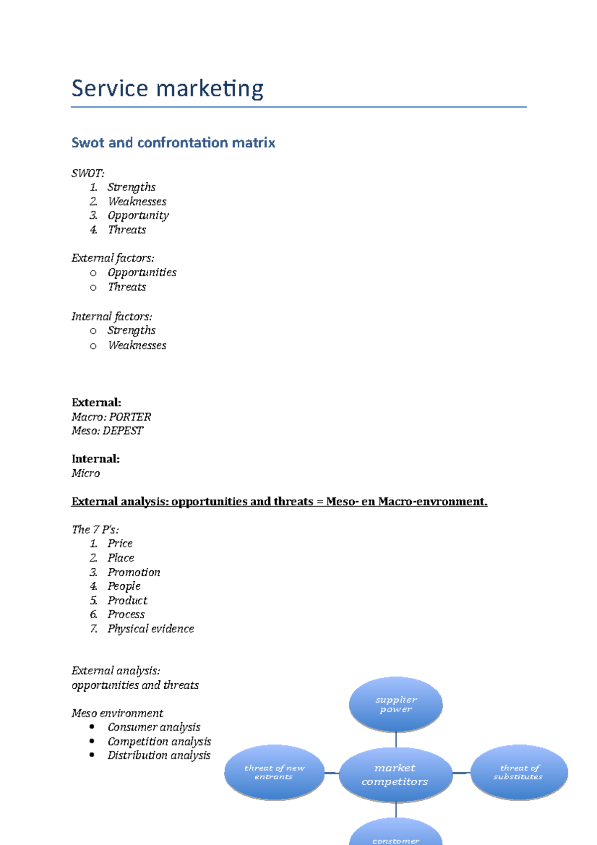 Service marketing - Service marketing Swot and confrontation matrix ...