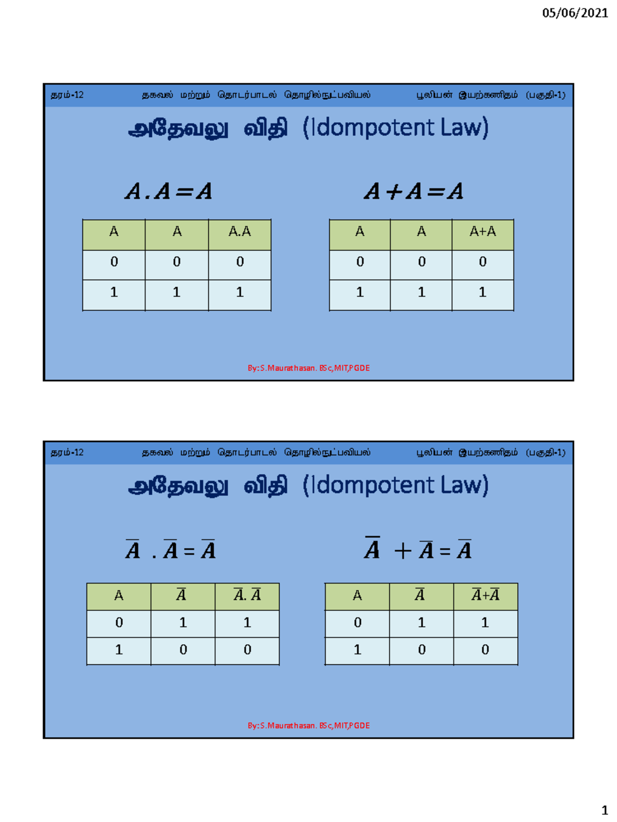 Boolean Rules in Logic Gates for electical and electronic - mNjtY tpjp ...