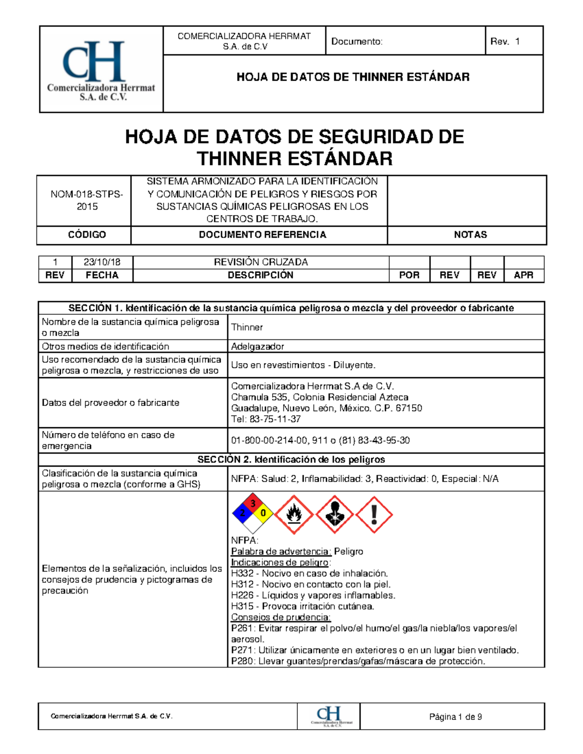 Thinner - Sustancia química - S. de C Documento: Rev. 1 HOJA DE DATOS ...