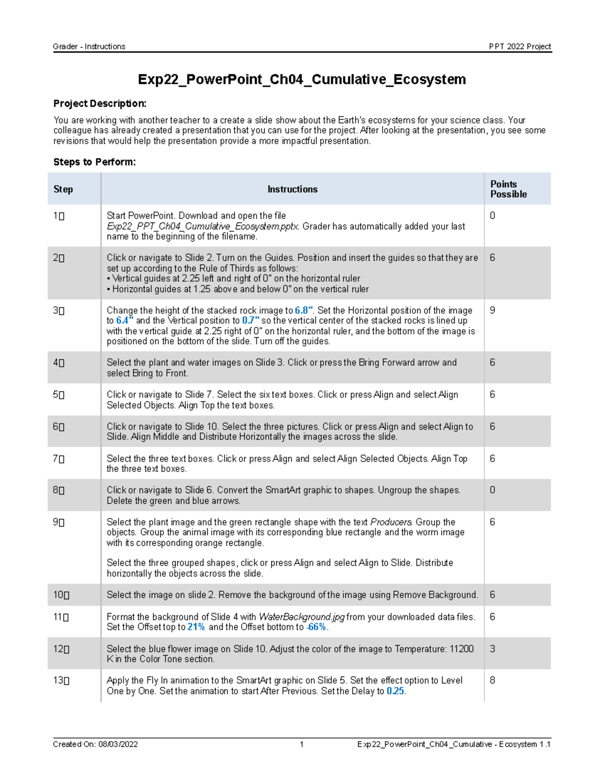 Exp22 Power Point Ch04 Cumulative Ecosystem Instructions - Grader ...