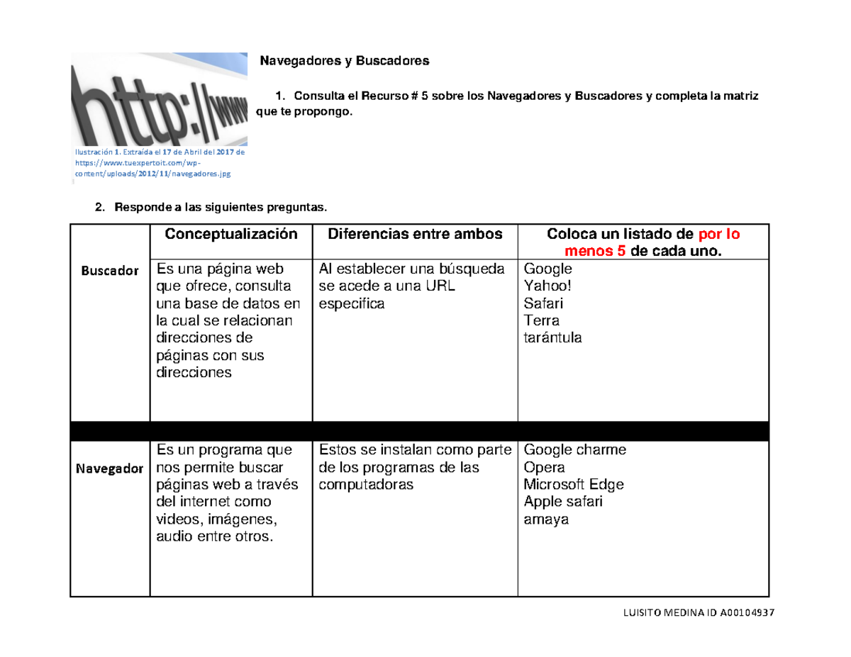2da actividad. Unidad 4 (1) - LUISITO MEDINA ID A00 104937 Navegadores ...