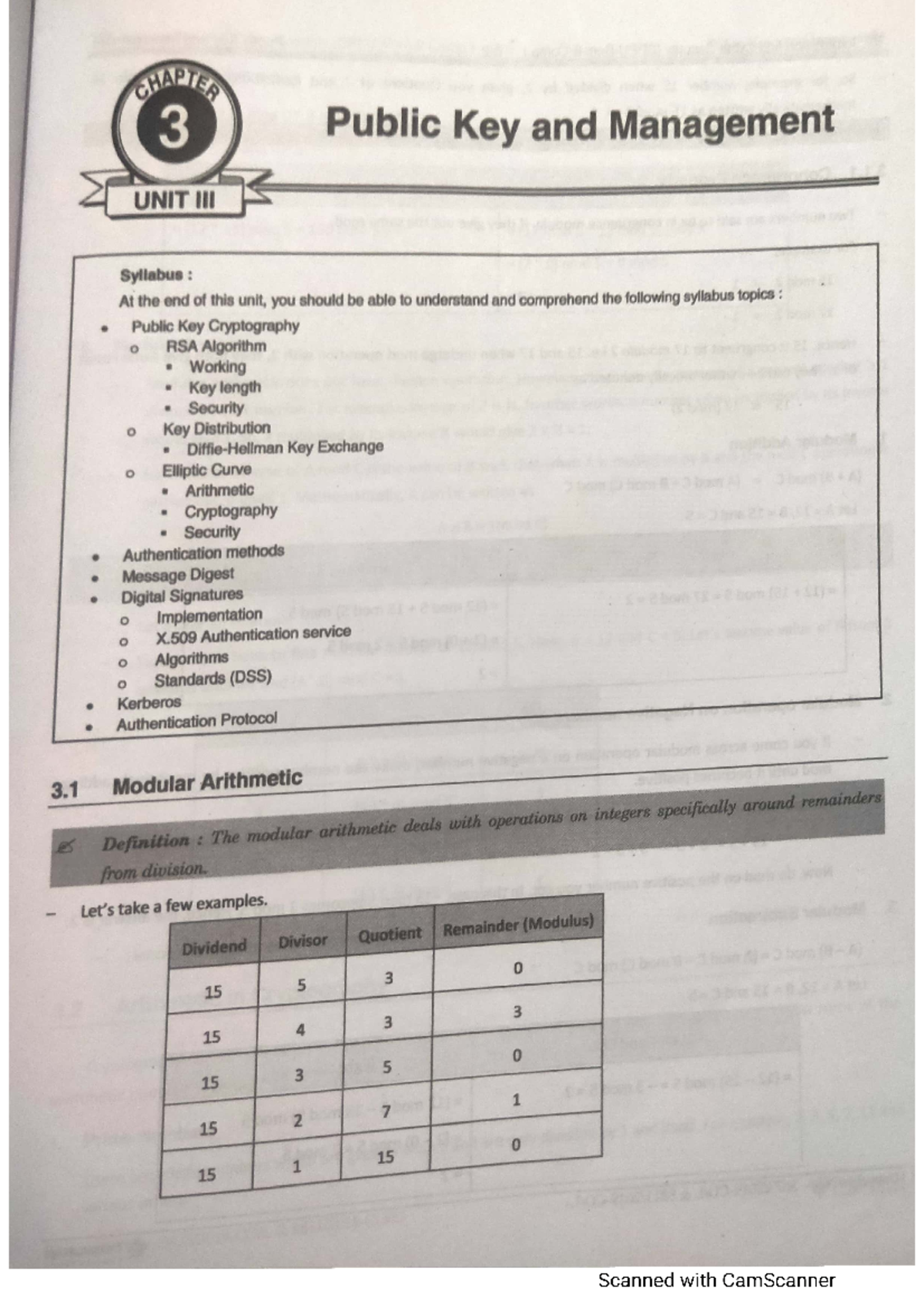 ICS easysol Unit 3 - Algorithm for Pattern Searching Difficulty Level ...