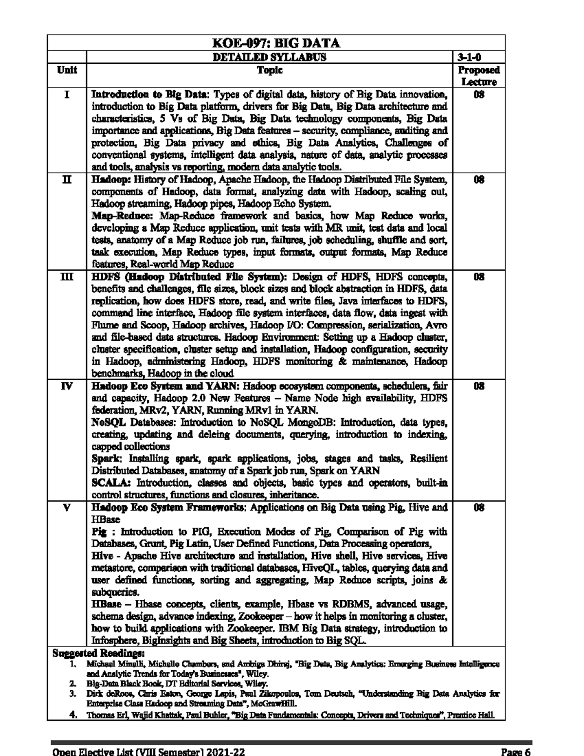 Big Data KOE-097 Semester Question Paper - B.tech - Studocu