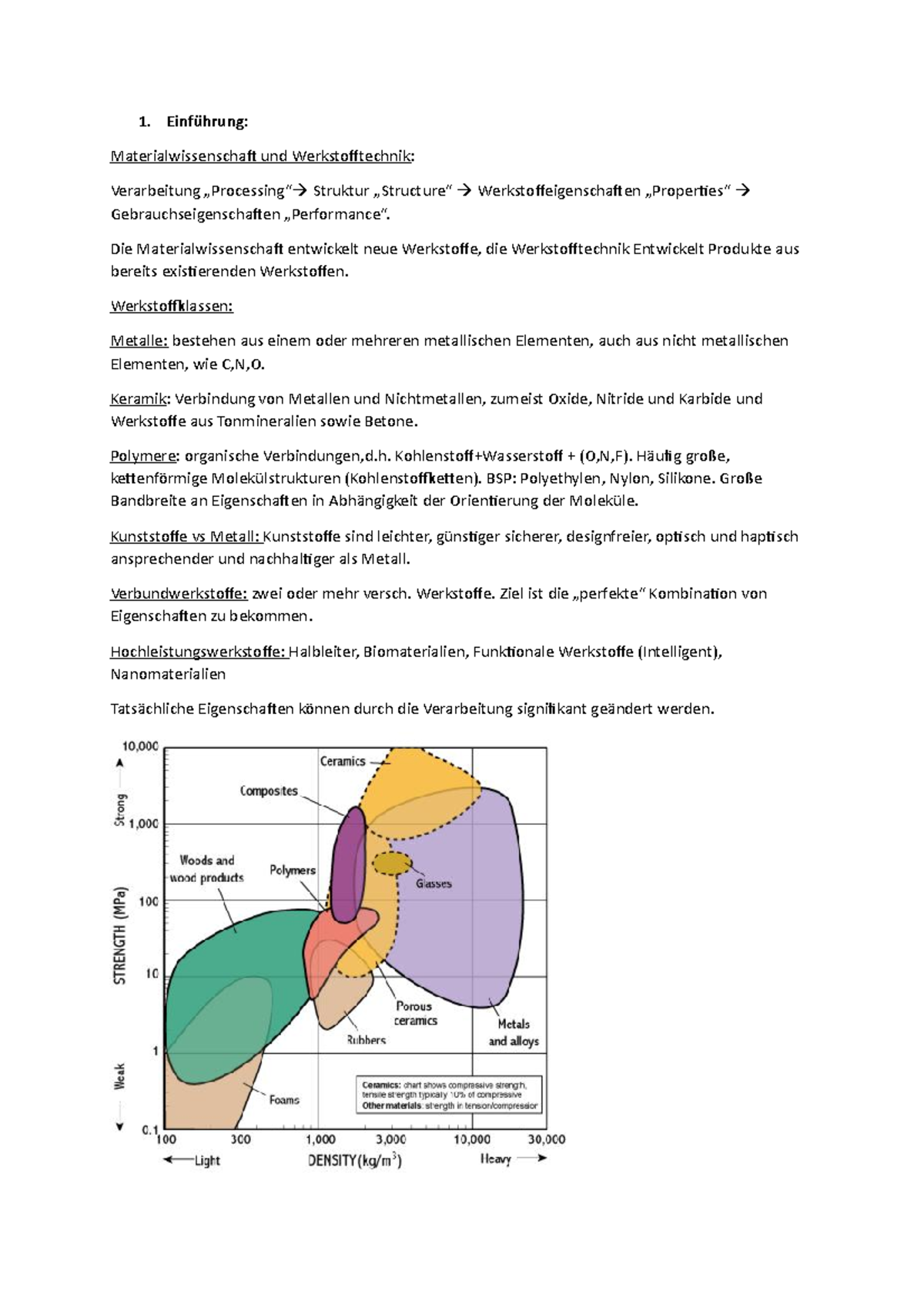 Werkstofftechnik Zusammenfassung - 1. Materialwissenschaft und ...