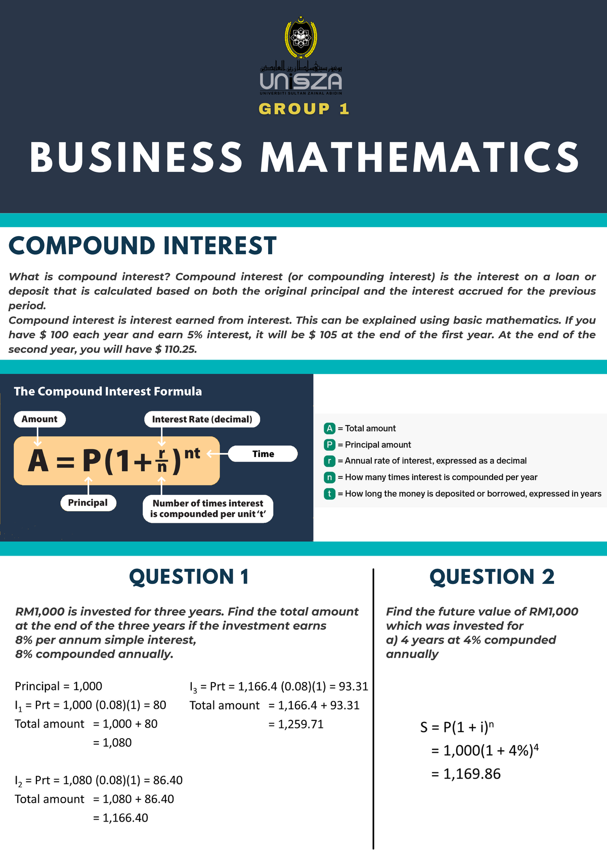 Business Mathematics Poster - B U S I N E S S M A T H E M A T I C S ...