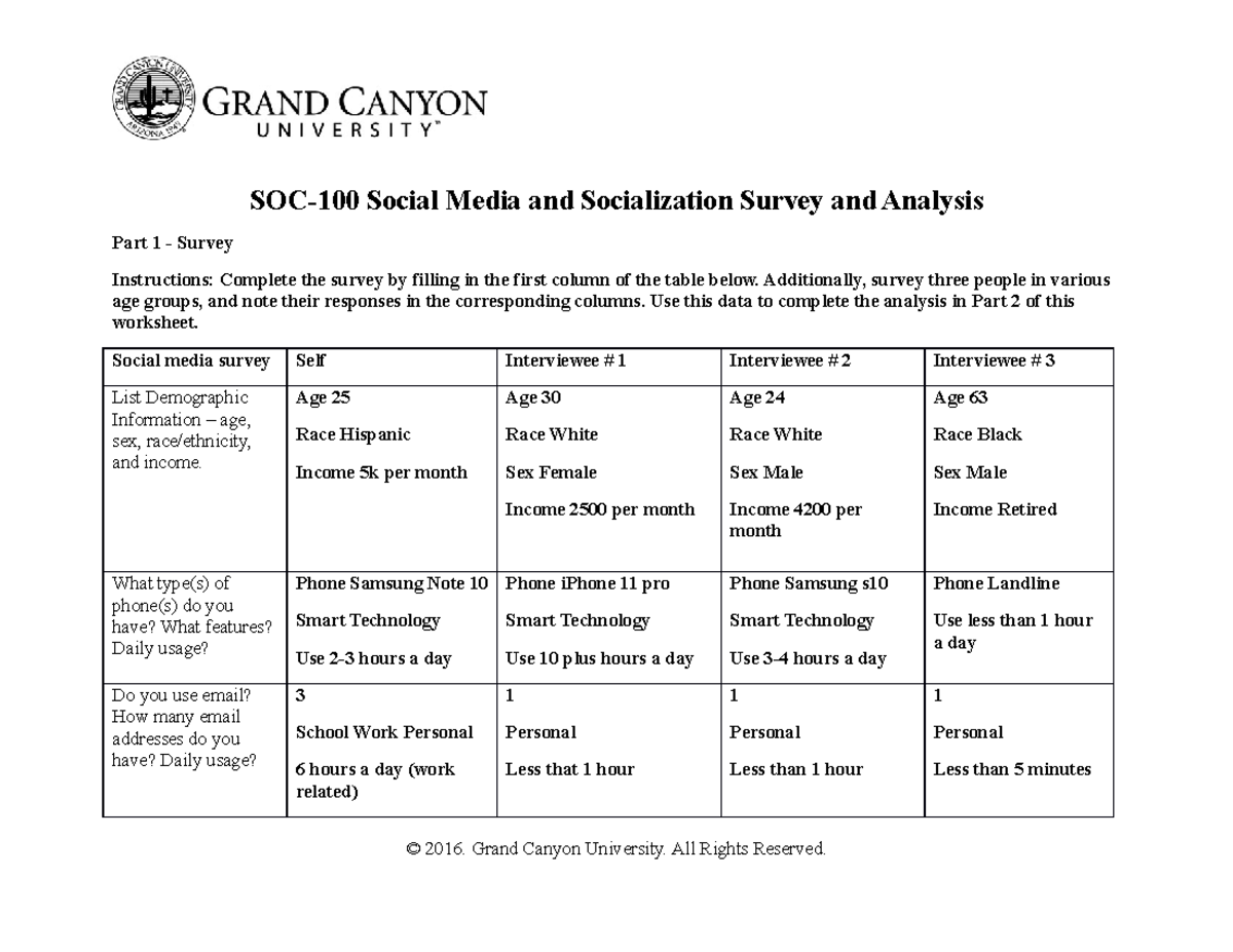 SOC-100-Social Media Socialization Survey and Analysis - SOC-100 Social ...