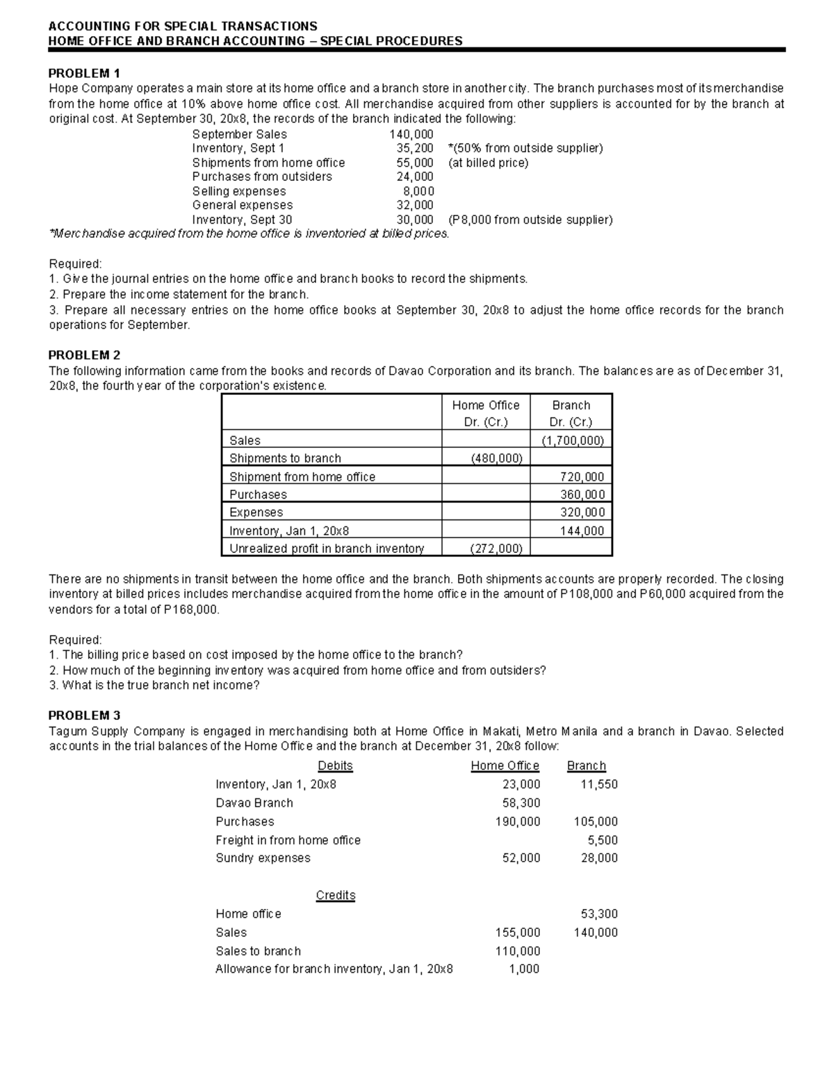 Home Office and Branch Special - ACCOUNTING FOR SPECIAL TRANSACTIONS ...
