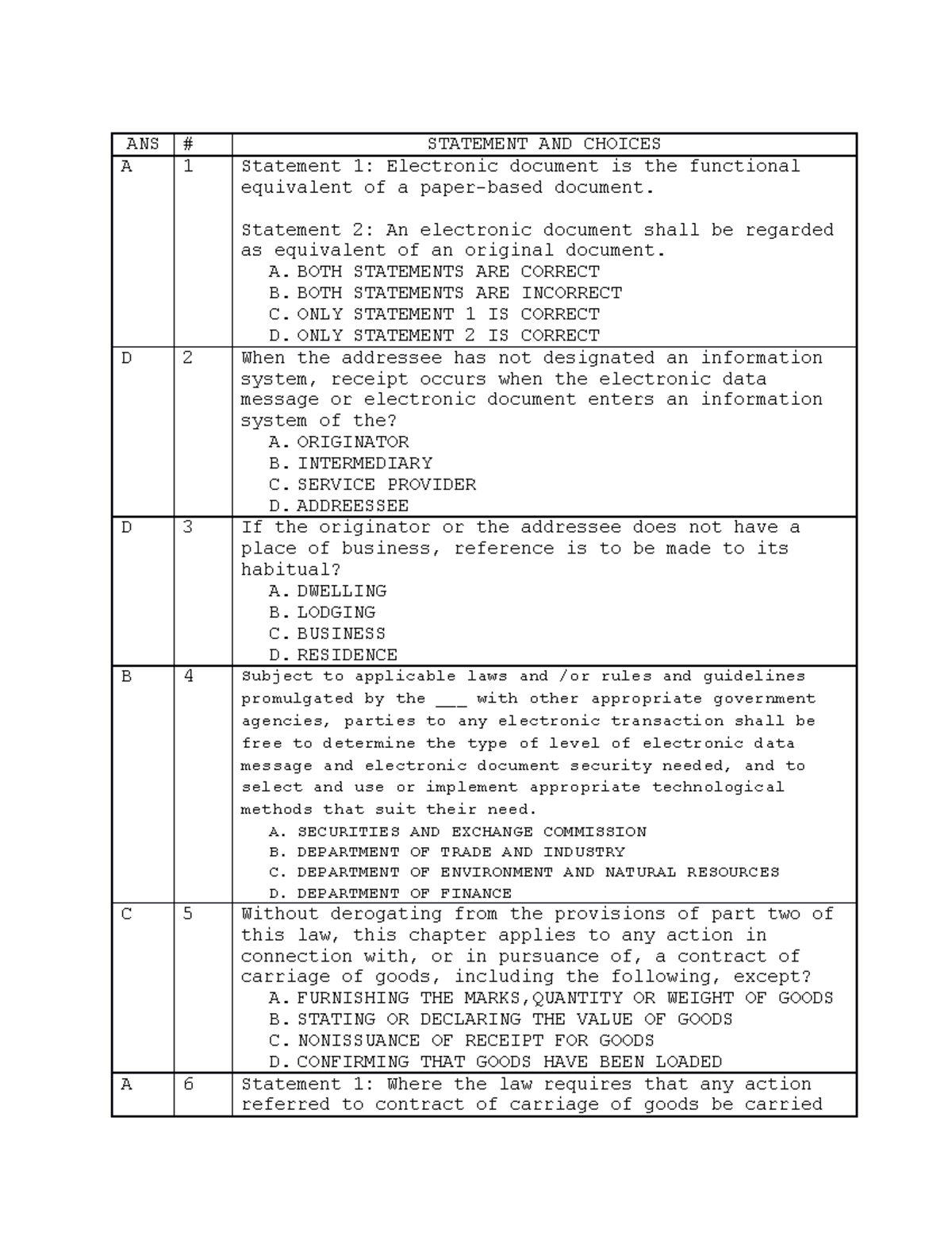 MCQs 3 - Practice multiple choice questions about law subjects - ANS ...