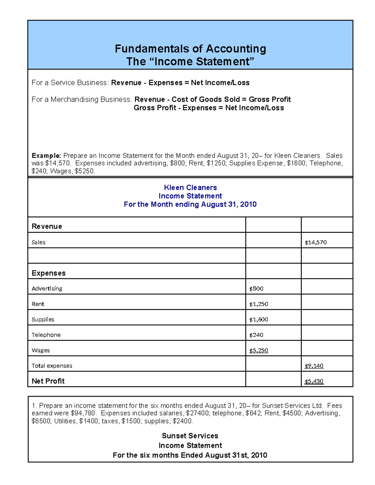 Application+-+the+income+statement - Fundamentals of Accounting The ...