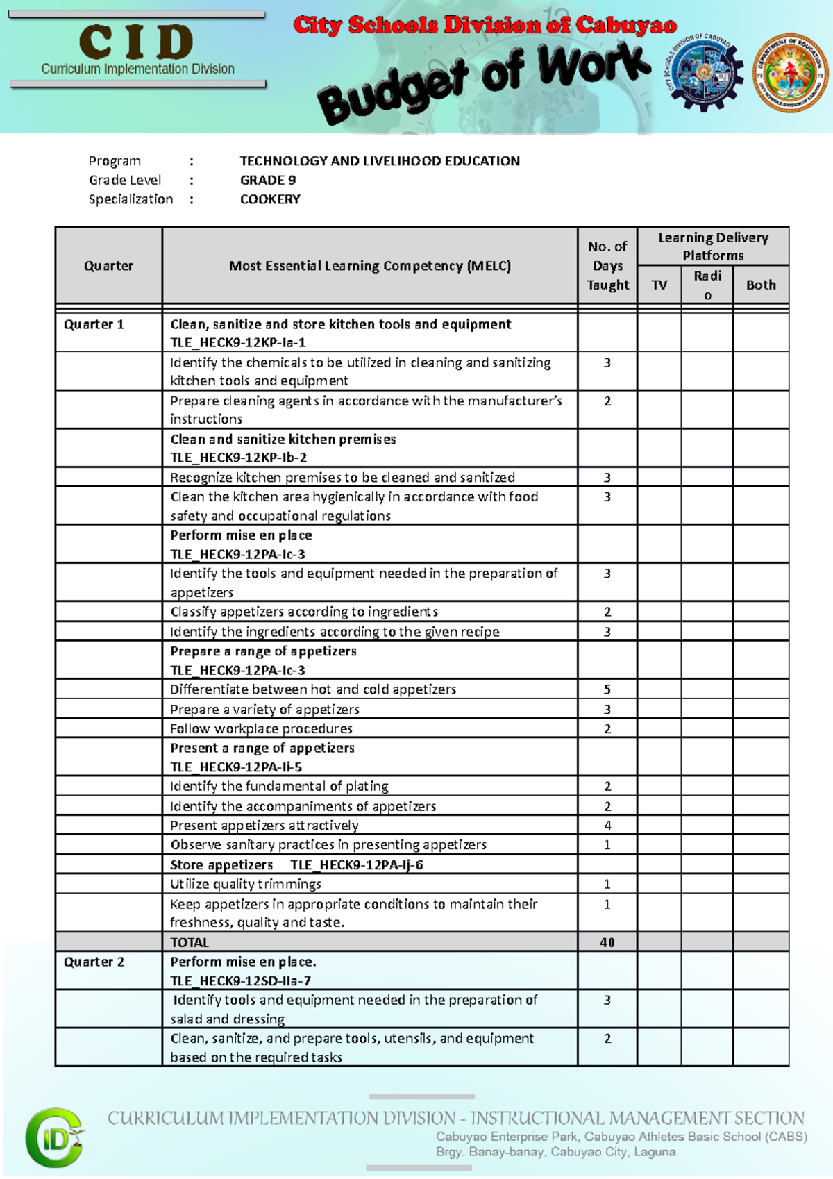 BOW Cookery 9 Complete - Budget of Work - Program : TECHNOLOGY AND ...