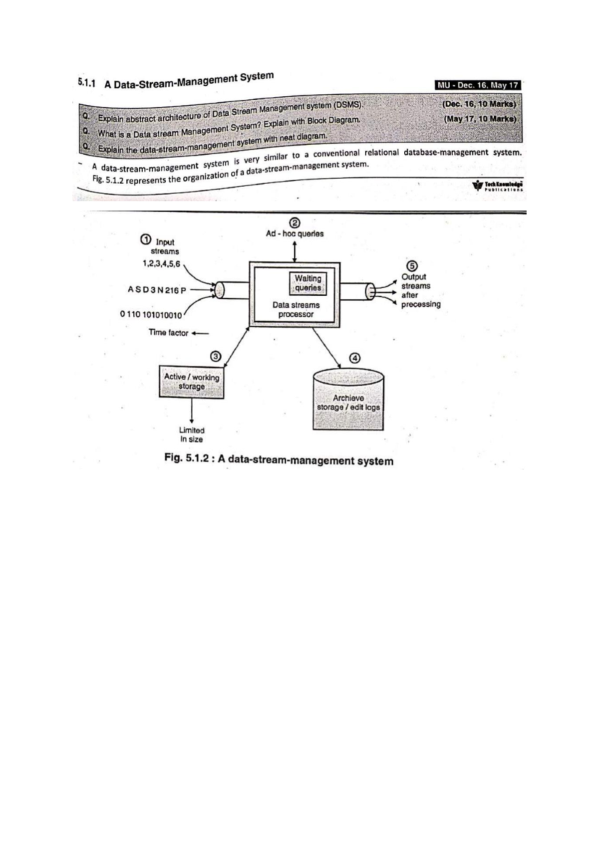 BDA - dasdsa - Computer science and engineering - Studocu