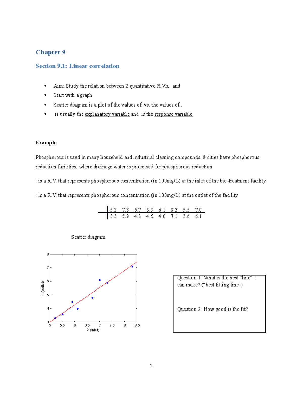 Chapter 9 Notes - McCaa Summer 2022 Basic Statistics Online Course ...