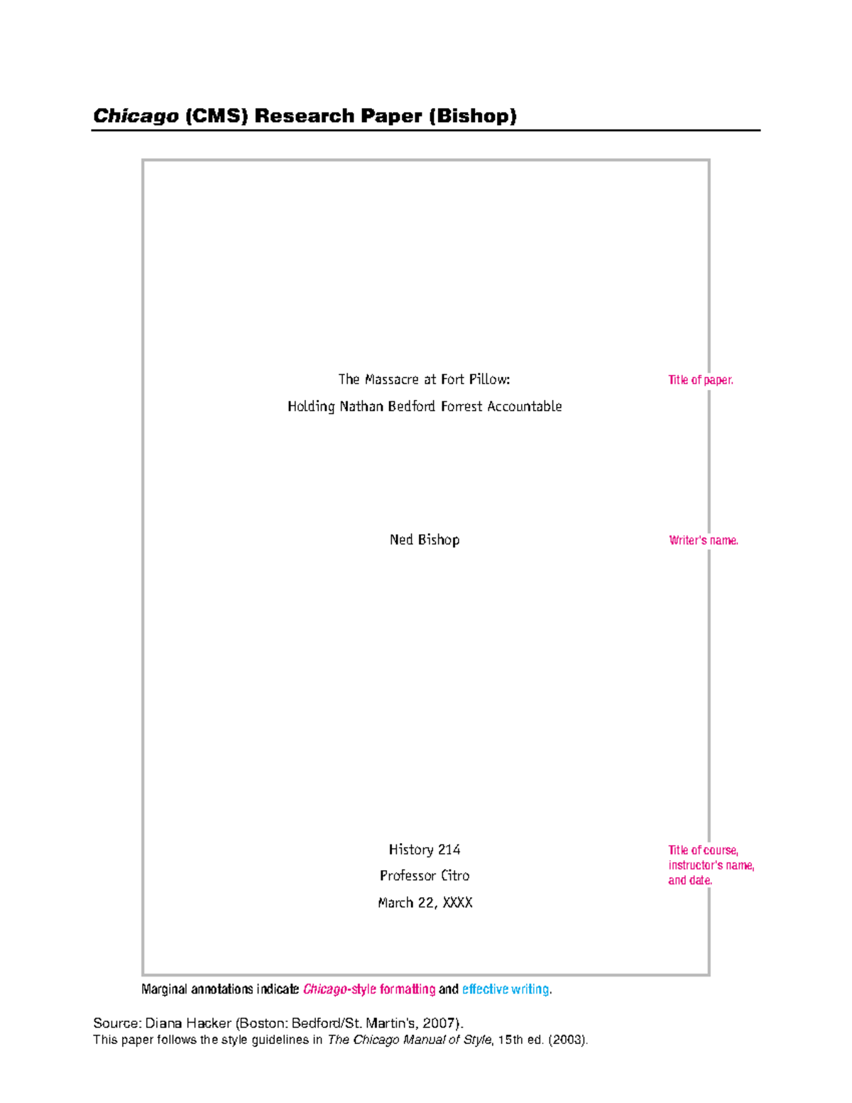 Chicago style sample - Chicago (CMS) Research Paper (Bishop) Marginal ...