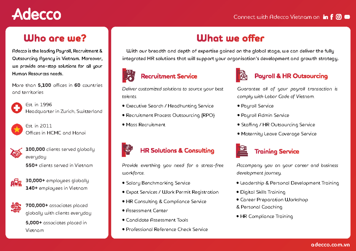 Adecco Vietnam Introduction (ENG) 2022 - More than 5,100 offices in 60 ...