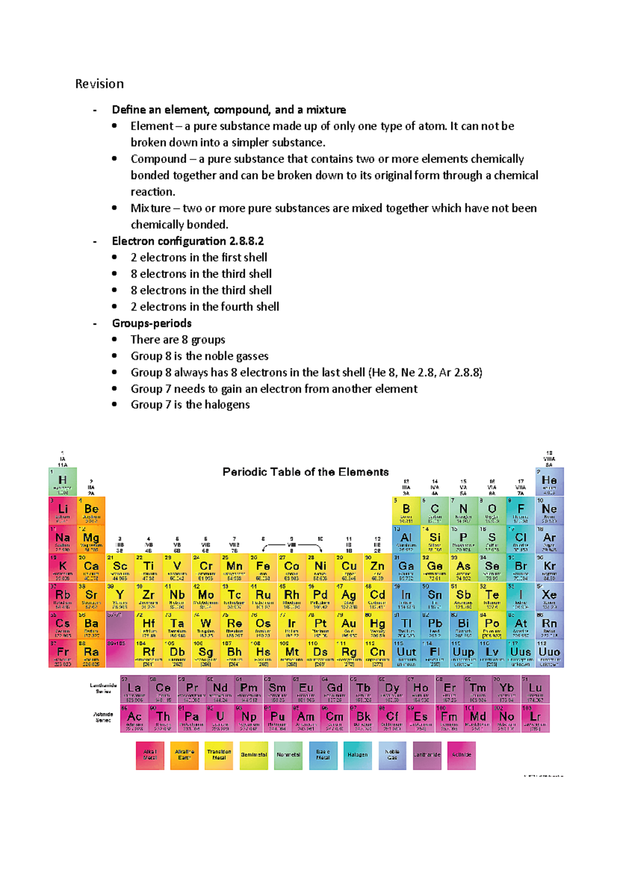 Revision - Year 9 introduction to the periodic table, electron ...