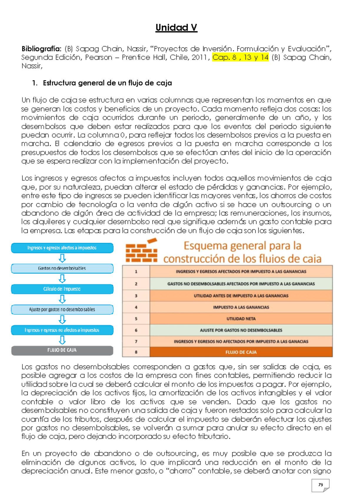 Resumen FEPI 2da parte - Unidad V Bibliografía: (B) Sapag Chain, Nassir ...