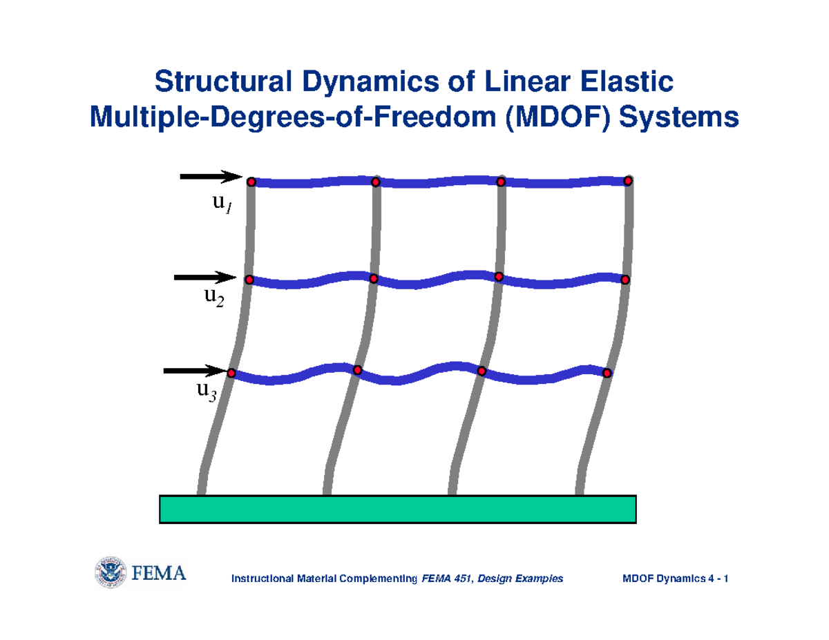Rev-Topic 04-Structural Dynamicsof Mdofsystems - Structural Dynamics of ...