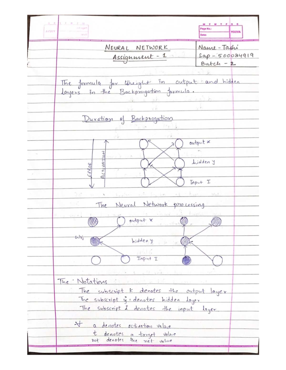 Neural Network - Computer Science - Studocu
