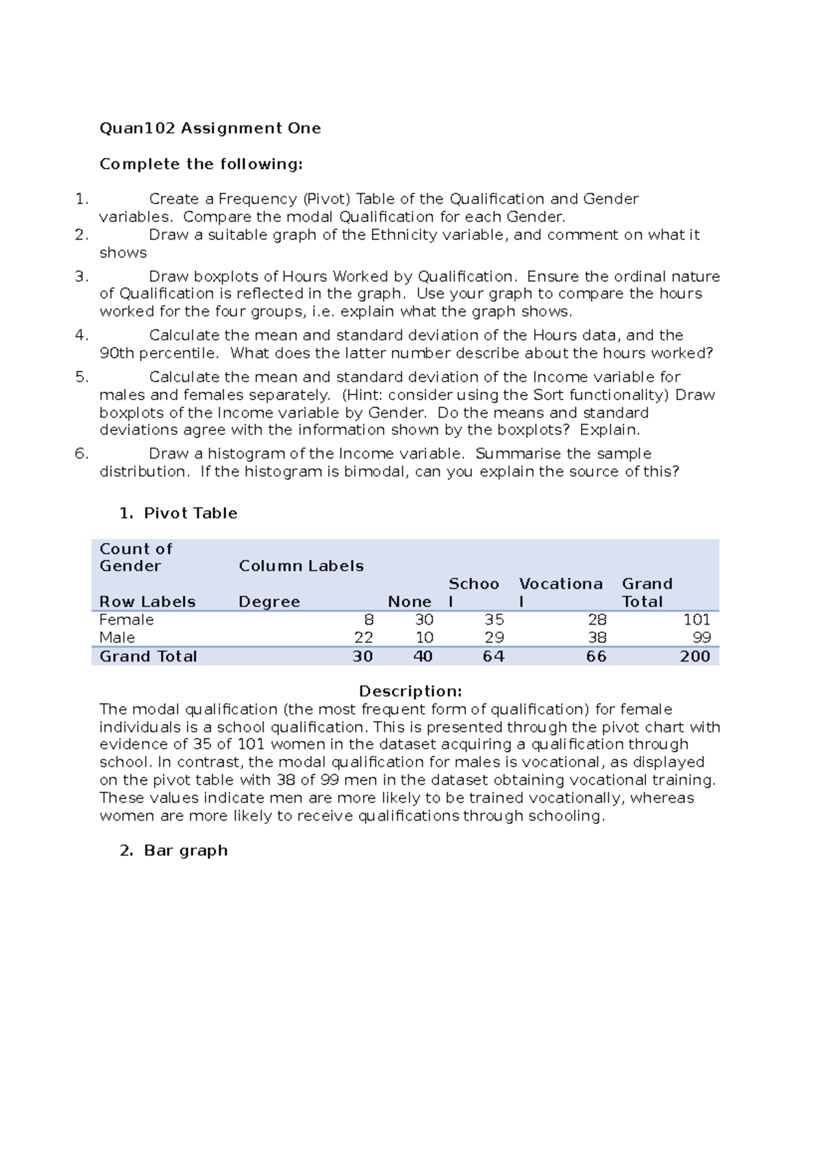 Quan102 Assignment One - Quan102 Assignment One Complete the following: Create a Frequency ...