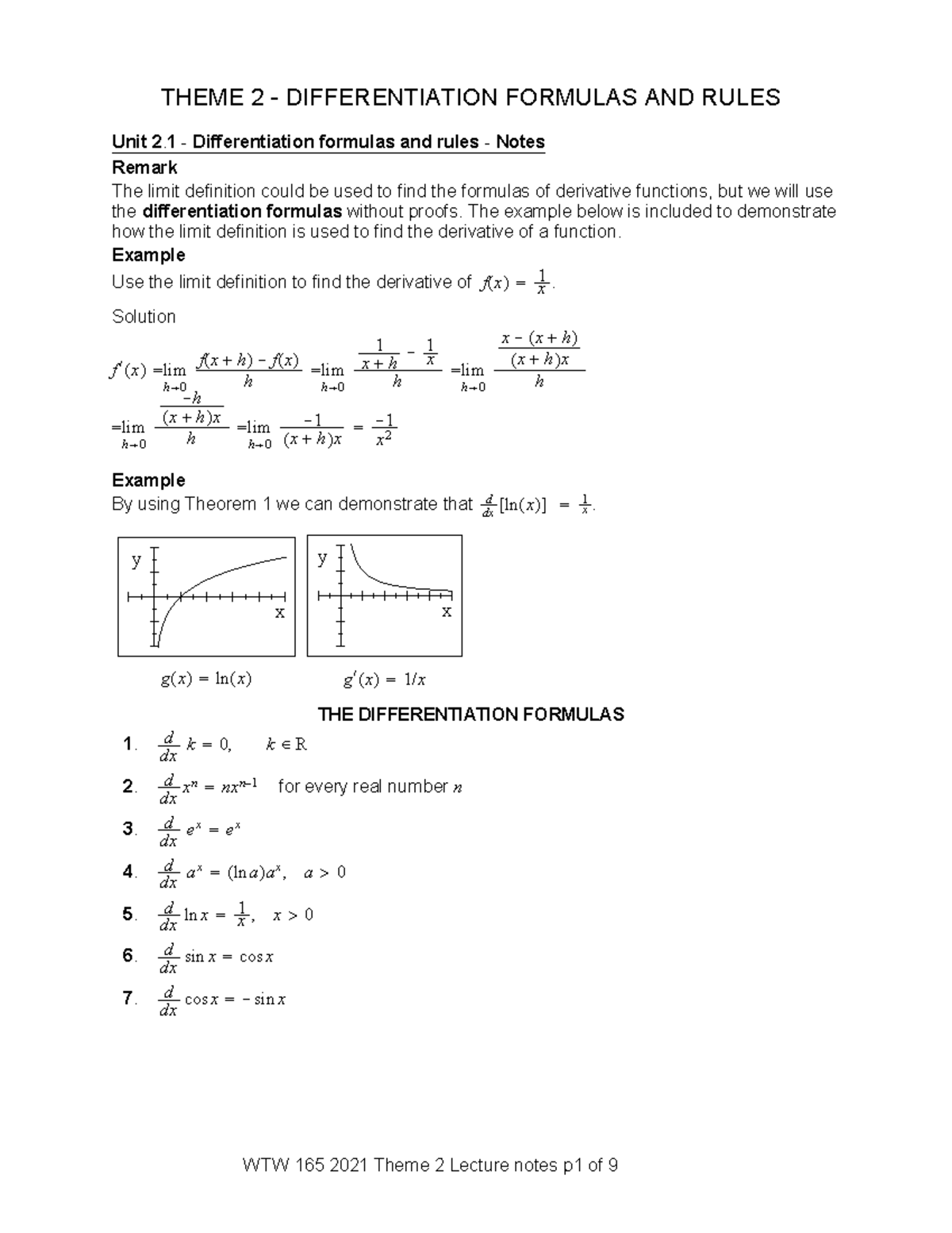 Theme 2 - Notes - THEME 2 - DIFFERENTIATION FORMULAS AND RULES Unit 2 ...