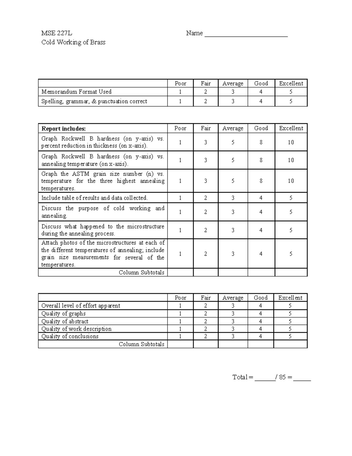 Rubric 5r-Cold working of Brass - MSE 227L Name ...