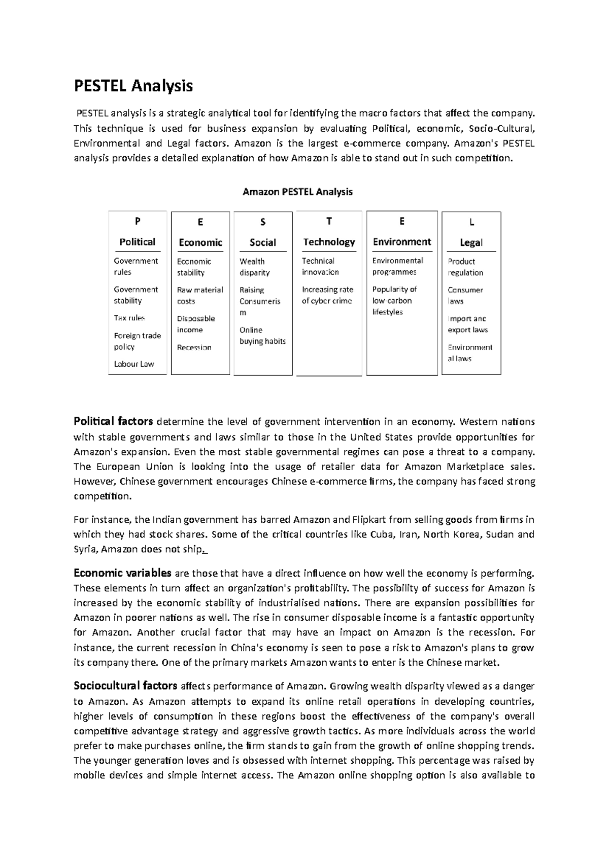 Pestel Analysis - mandatory assignments for the semester - PESTEL ...