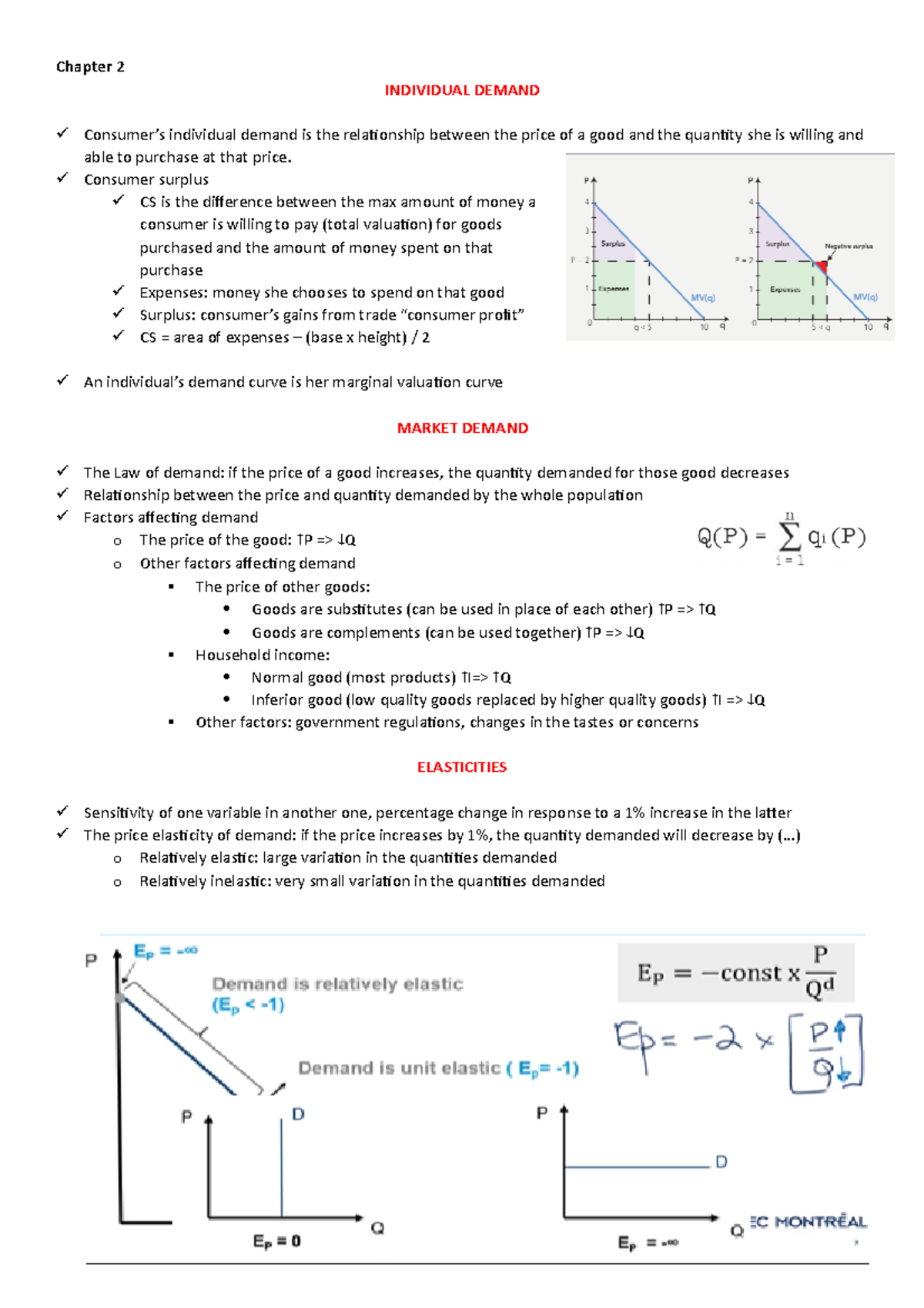 Avant séance - Notes from the book and the course 2. Demand - Chapter 2 ...