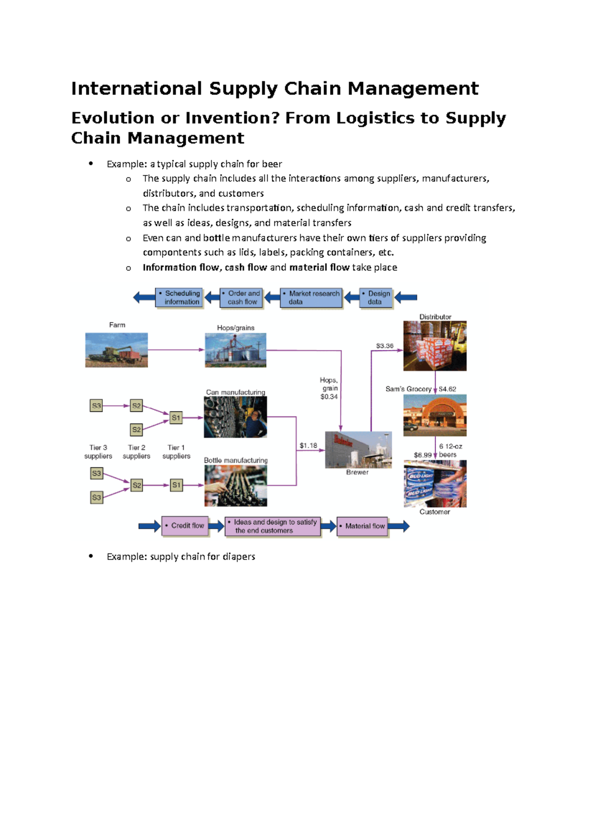 Summary of the course - International Supply Chain Management Evolution ...