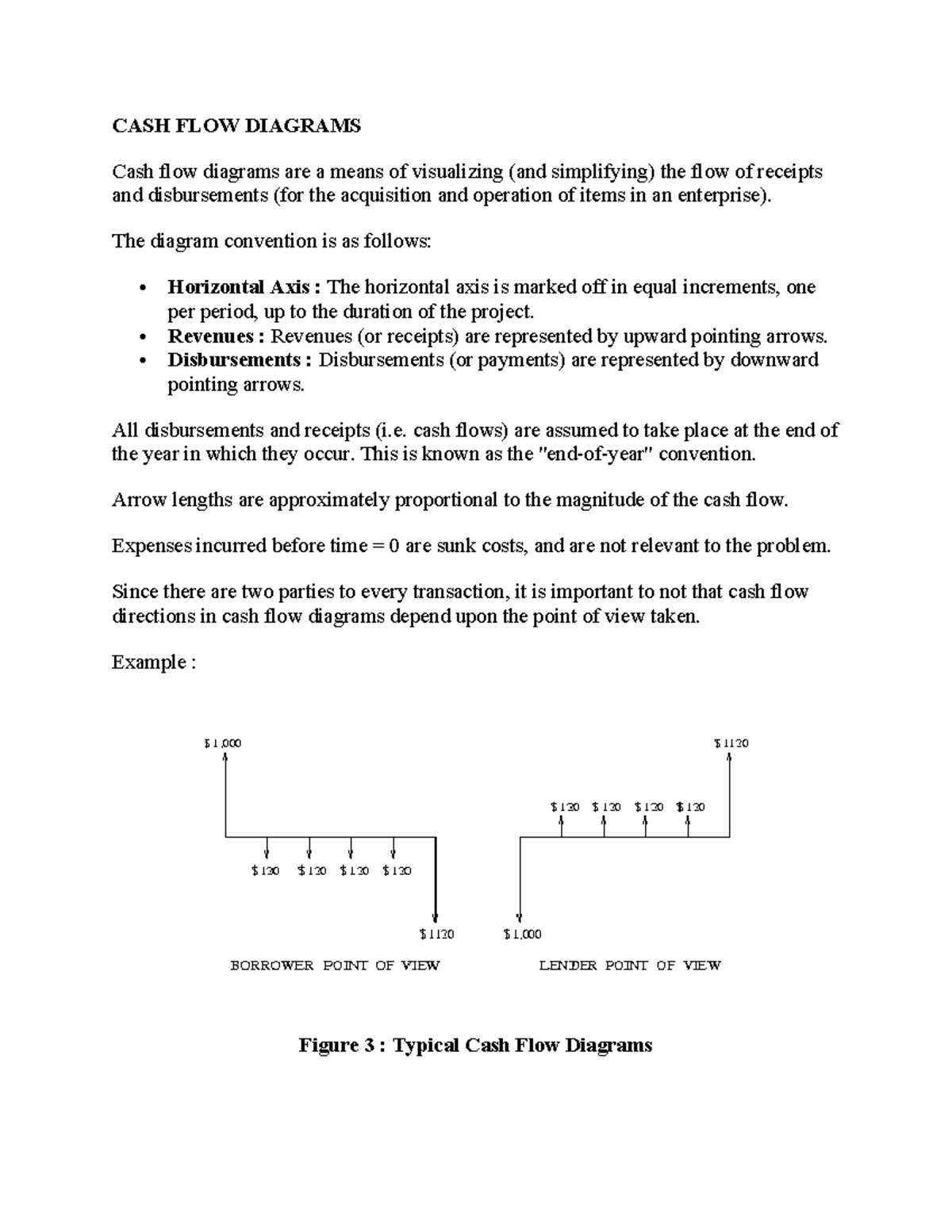 Cash-flow-diagrams - For referenece - CASH FLOW DIAGRAMS Cash flow ...