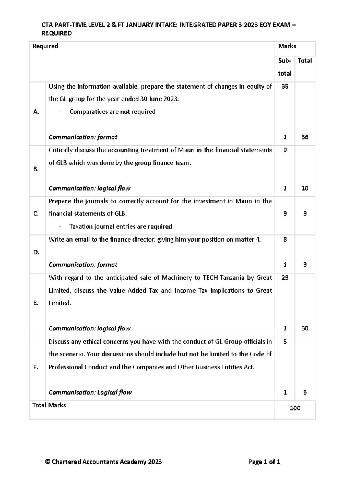 1. Integrataed Paper 3 - FAR - CTA Level 2 FT January EOY EXAM ...