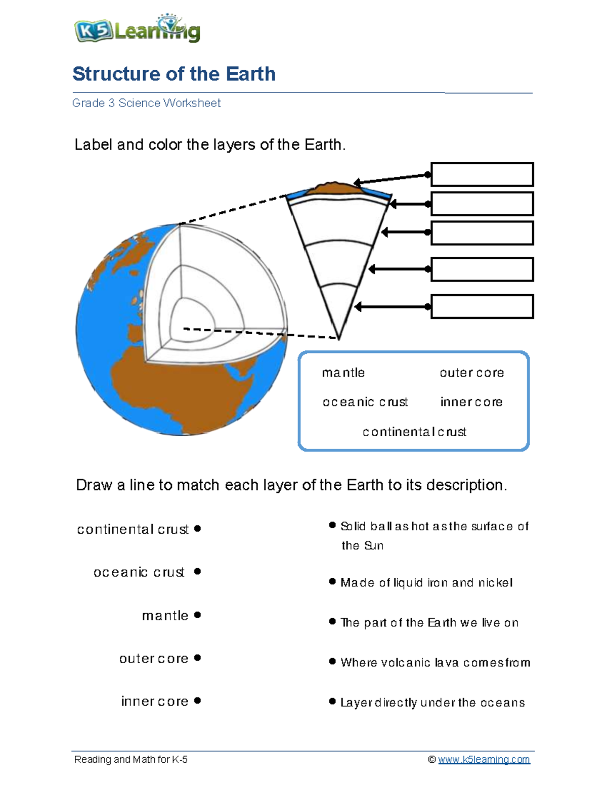 Grade 3 earth layers b - Reading and Math for K- 5 © k5learning ...