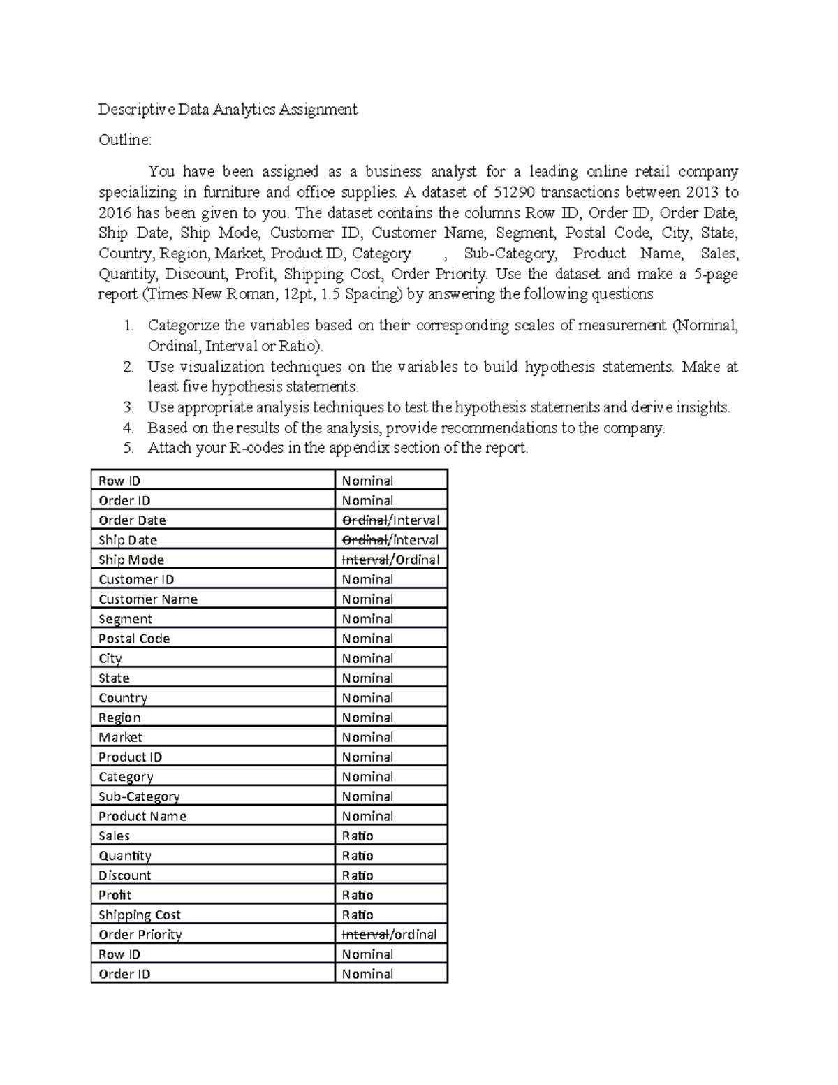 Descriptive Data Analytics Assignment - Descriptive Data Analytics ...