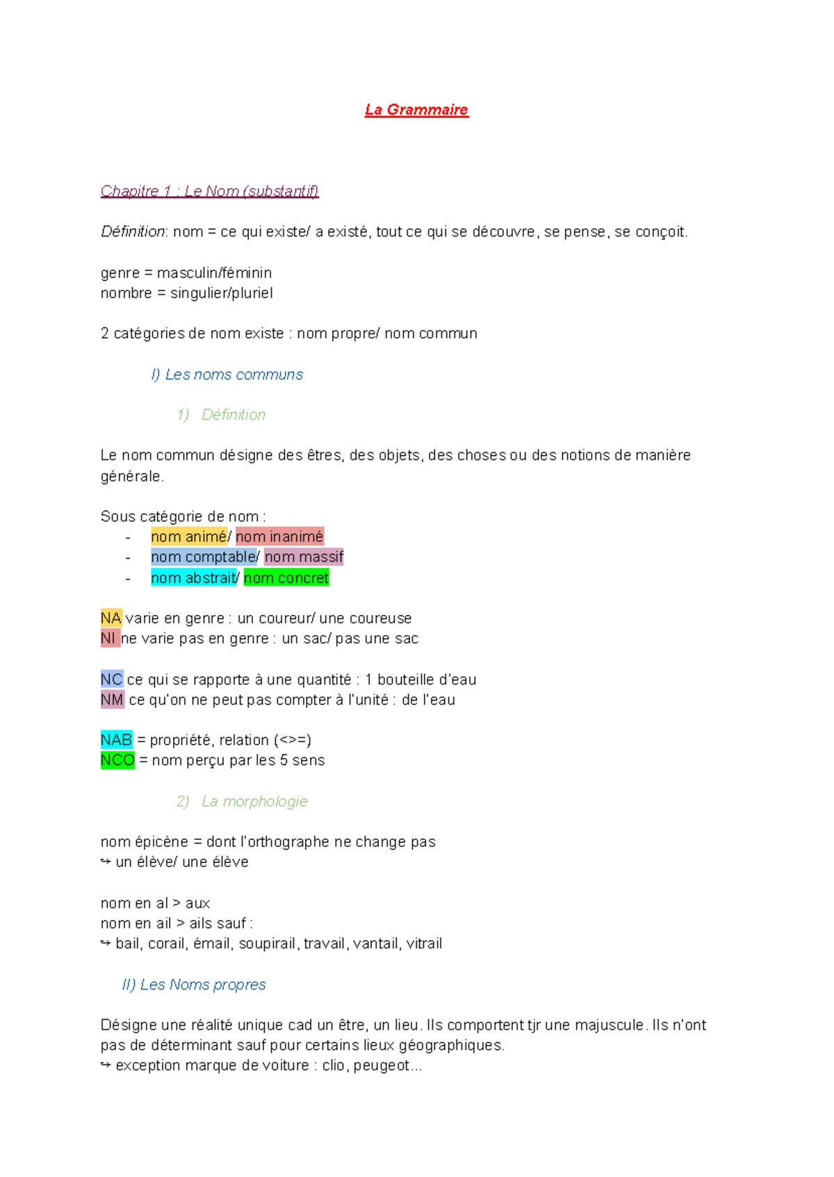 Grammaire fiche - La Grammaire Chapitre 1 : Le Nom (substantif ...