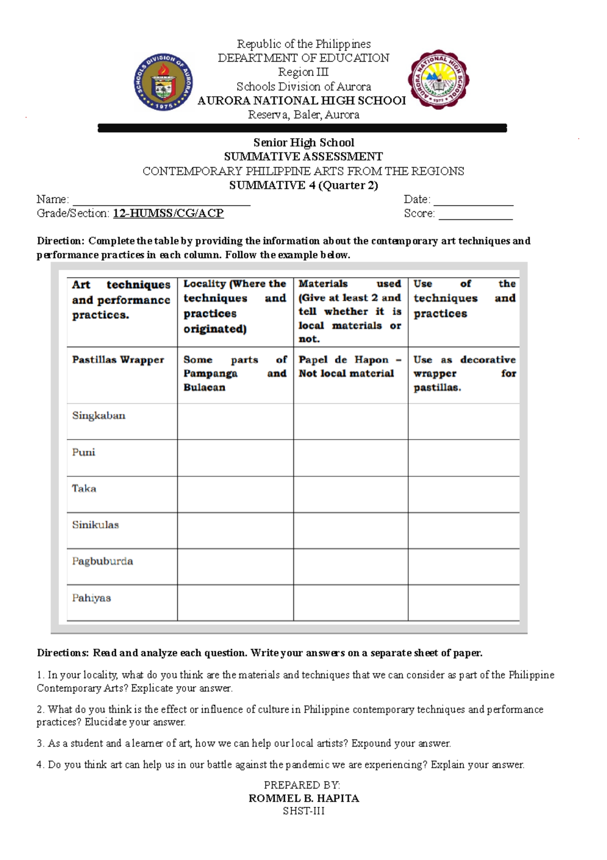 CPAR Summative 1 Q2 4 - n short, creative nonfiction (CNF) is a form of ...