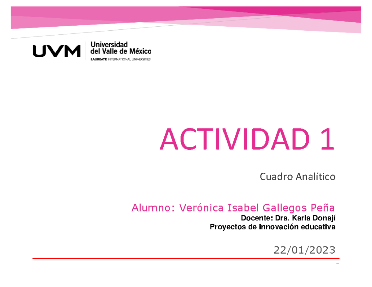 Actividad 1 - ... ACTIVIDAD 1 Cuadro Analítico 22/01/ Alumno: Verónica Isabel Gallegos Peña ...