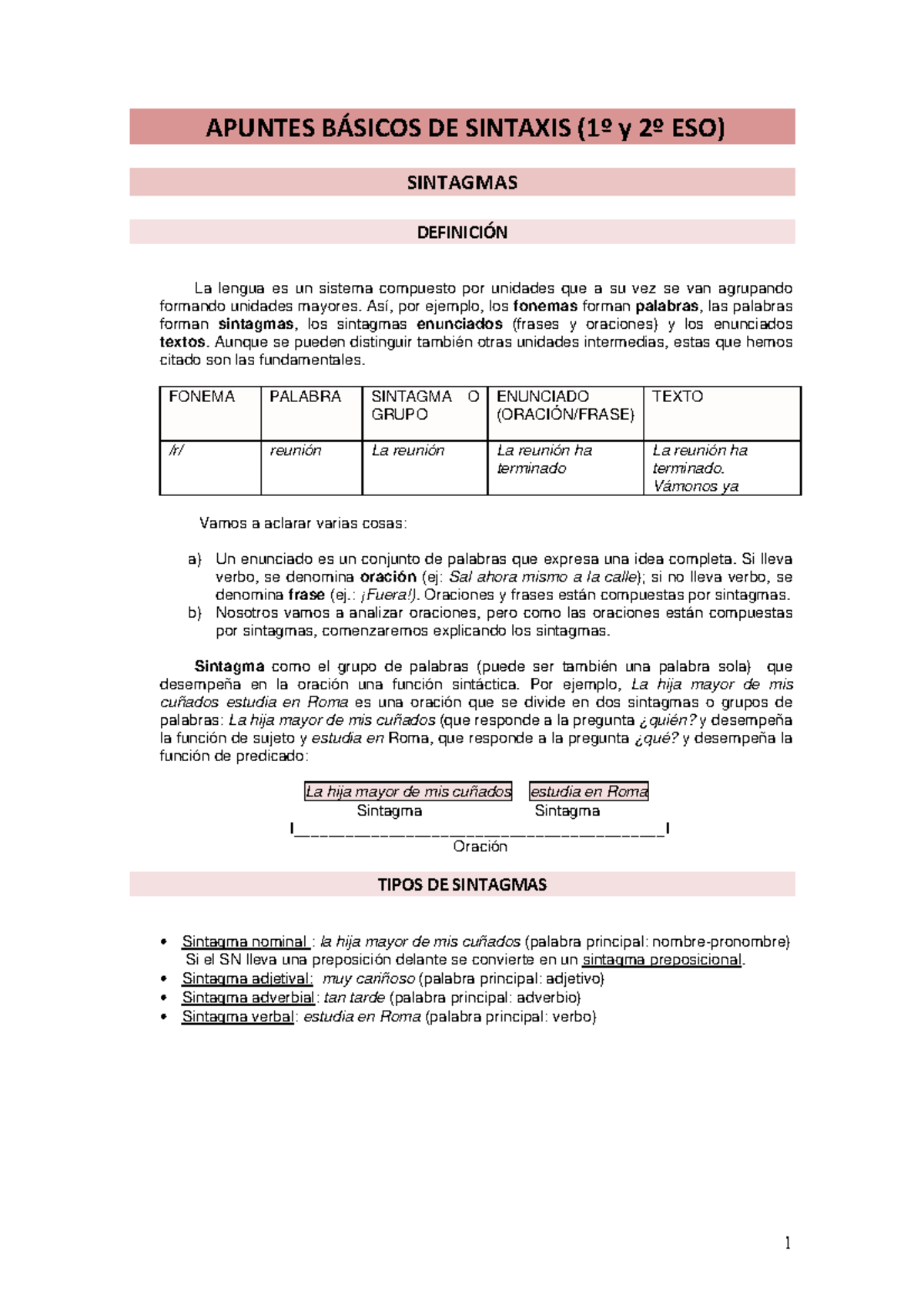 Fidas - pero que es esto esto es una locua contemporaneapero que es ...