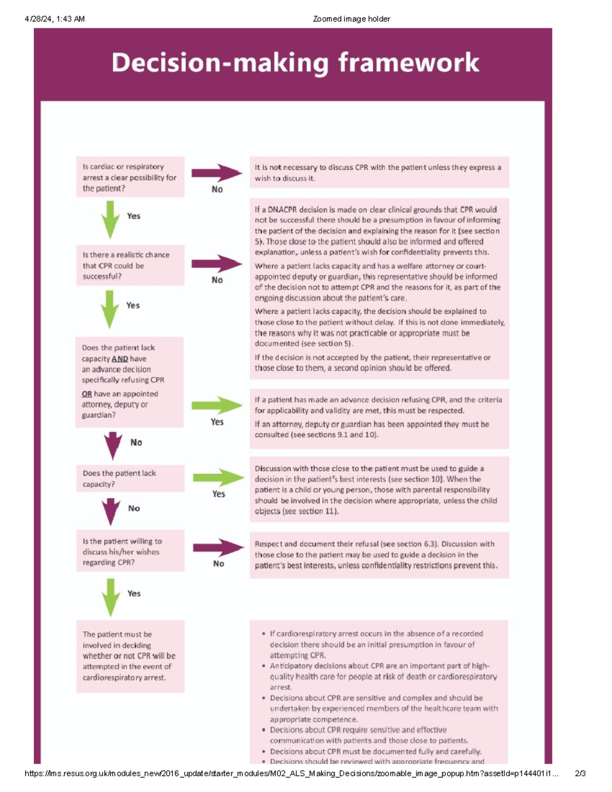 DNA CPR - qaa - Accounting principles - 4/28/24, 1:43 AM Zoomed image ...